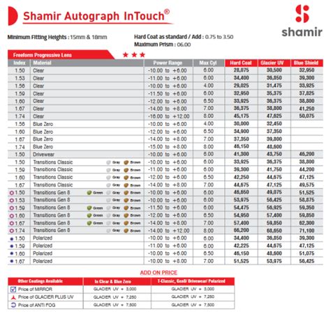 Shamir Autograph Intouch Luxotix