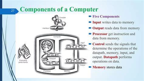 computer organization and architecture ppt