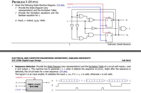 Solved PROBLEM PTS Given The Following State Machine Chegg