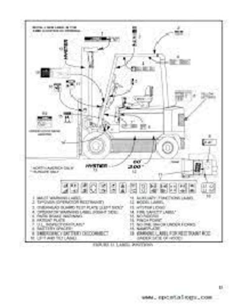 1 1 2 A Simple Machines Practice Problems 7 Activity 11 Simple Machines Practice Procedure