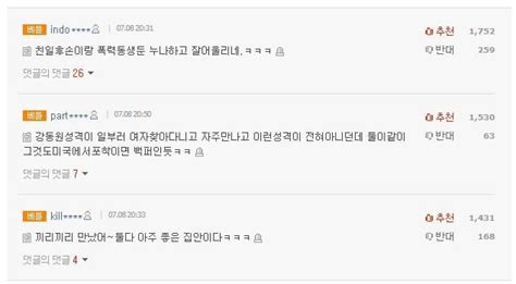 Kang Dong Won And Han Hyo Joo Deny Dating Rumors Netizens Leave