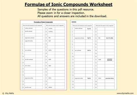 Ionic Formulae Cards And Worksheet Teaching Resources