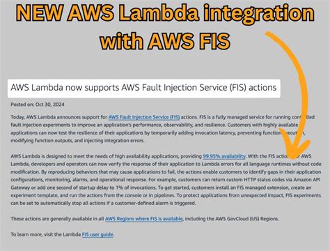 Matteo Depascale On Linkedin Aws Lambda Now Supports Aws Fault Injection Service Fis Actions