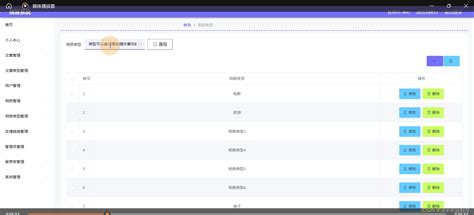 ssm php node python博客系统 CSDN博客 ssm php node python博客系统 CSDN博客