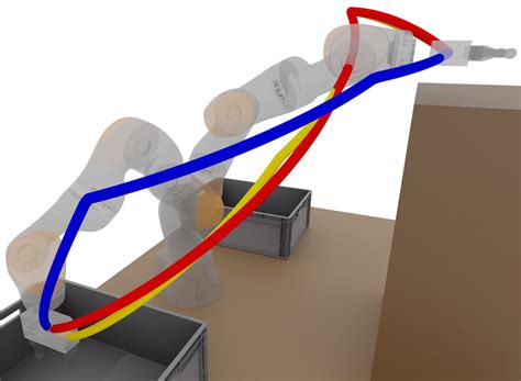 Comparison With Probabilistic Roadmaps Trajectories Our Motion Planner