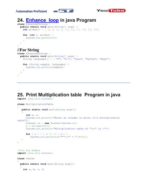 100 Java Programs 1pdf