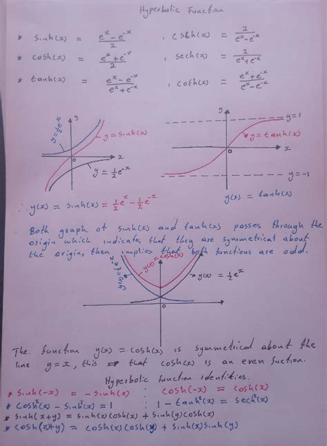 Hyperbolic Functions Identities Derivatives And Symmetry Analysis Studocu