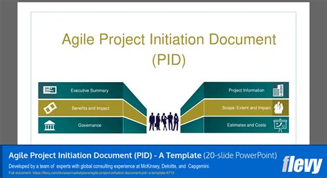 Agile Project Initiation Document Pid A Template Ppt Slide Deck