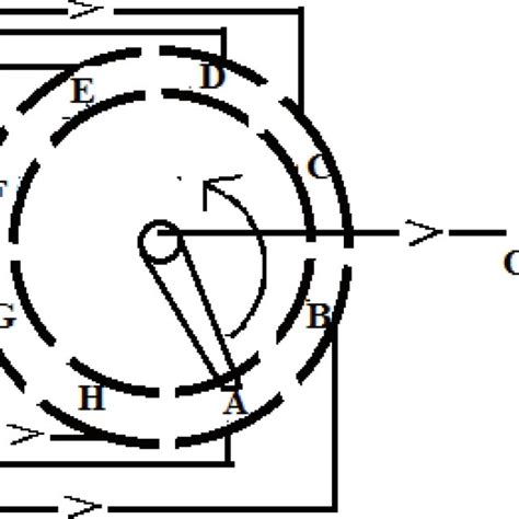 Block Diagram Of Fdm Transmitter Download Scientific Diagram