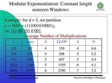Ppt Modular Exponentiation Powerpoint Presentation Free Download