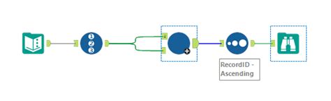 Solved How To Create Dynamic Formula In Formula Tool Alteryx Community