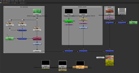 The Composite Digital Sketchbook