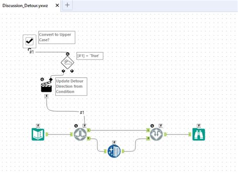 solved checkbox to collapse group when selected how to c alteryx