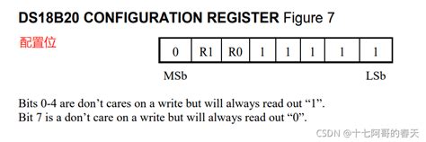 七、【中级篇】传感器dht11、dht22、ds18b20dht11和ds18b20区别 Csdn博客