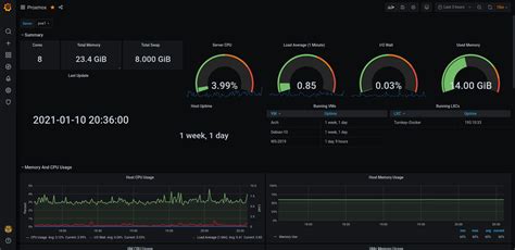 Proxmox Setup Guide Dev Note Tenten AI