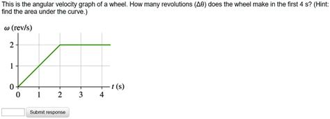 Solved This Is The Angular Velocity Graph Of A Wheel How Many Revolutions 40 Does The Wheel