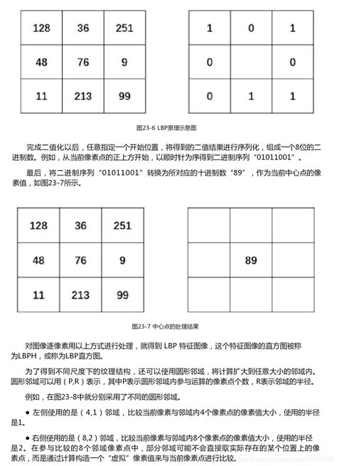 Opencv中提供的训练好的分类器实现人脸检测：级联分类器haar特征、hog特征、lbp算法。opencv中提供的人脸识别方法：lbph
