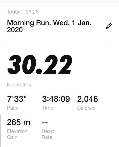 3 Key Metrics To Measure A Software Developers Performance By Pocha Codeln Medium