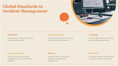 Comprehensive Incident Escalation Process Flow Chart Template Ppt H