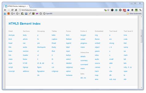 Somebody Call The Html5 Doctor Churchmag