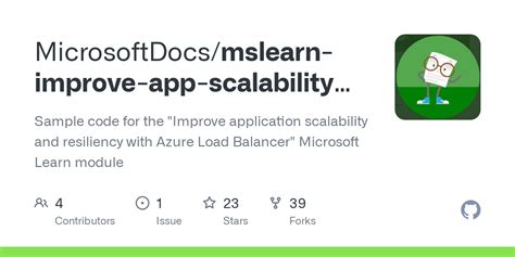 Github Microsoftdocs Mslearn Improve App Scalability Resiliency With Load Balancer Sample