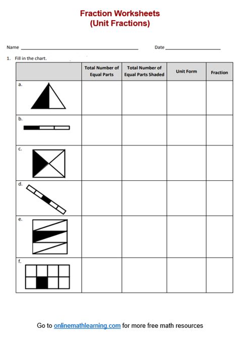 Introduction To Fractions Worksheets Answers Printable Online