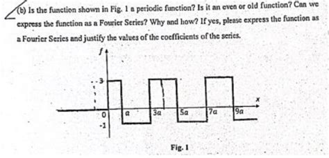Solved B Is The Function Shown In Fig A Periodic Chegg