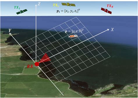 Maritime Moving Target Detection And Localisation Technique For Global Navigation Satellite