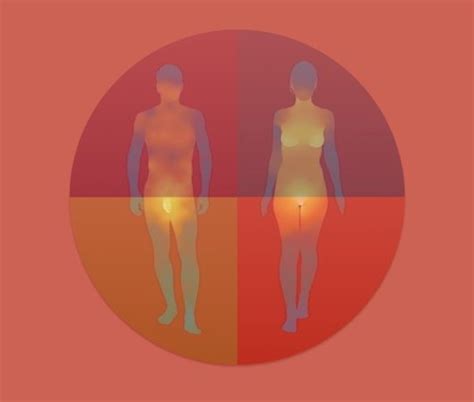 What Is Sexual Energy Michael H Hallett