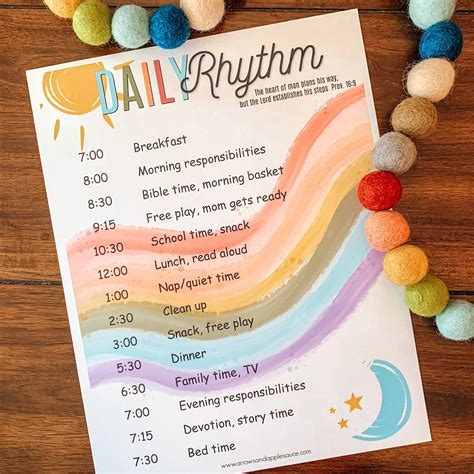 Editable Daily Rhythm Printable Artofit