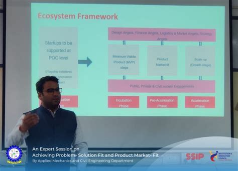 Vishwakarma Government Engineering College On Linkedin Vgec