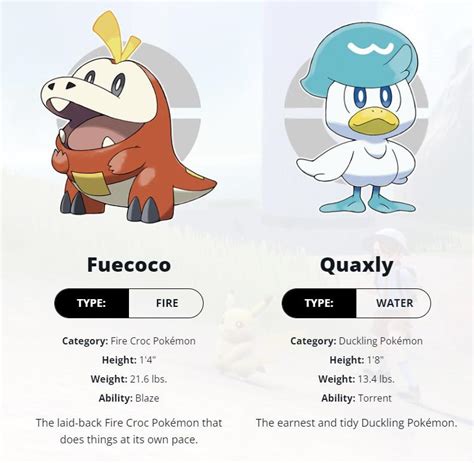 Wingull Evolution Chart