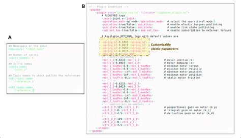 Panel A Shows An Example Of The Configuration File Required By The Download Scientific