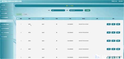 Javaphpnodejspython基于微信小程序企业内部拼车系统【2024年毕设】 Csdn博客