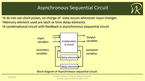 Asynchronous Sequential Circuit Analysis Pdf Programming Languages