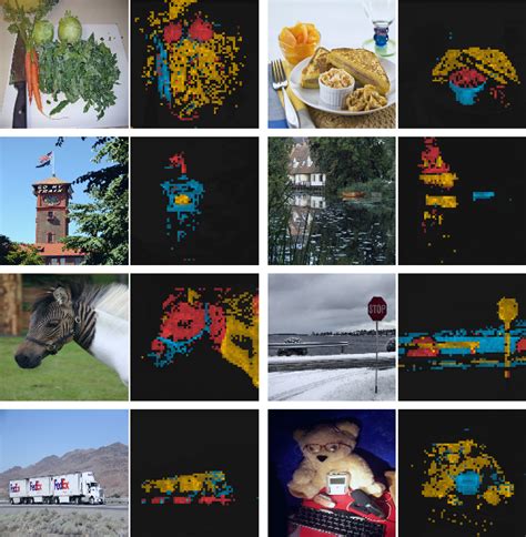 [pdf] Emerging Properties In Self Supervised Vision Transformers Semantic Scholar