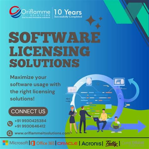 Software Licensing Solutions Pdf
