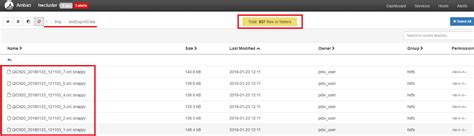 Dbmentors Inam Bukharis Blog How To Merge Multiple Part Files Orc In Hadoop Created By