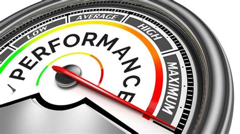 Deep Dive Into Performance Optimization In Nextjs 14