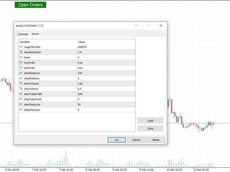 Auto Create Limit Orders Free Download Trading Utility For Metatrader 5