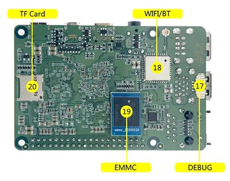 Pico Pi V2 0 Um Clone Do Raspberry Pi Com Um Chip RK3588S