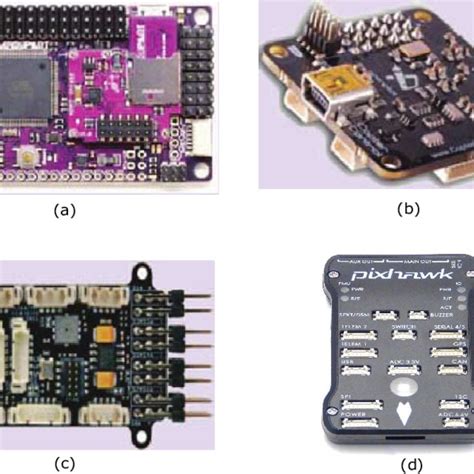 Pdf Design And Implementation Of Model Predictive Control On Pixhawk Flight Controller