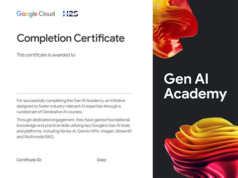 Certificate Hack2skill