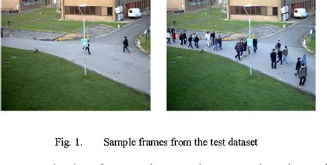 Figure 1 From A Comparison Of Keypoint Detectors In The Context Of Pedestrian Counting