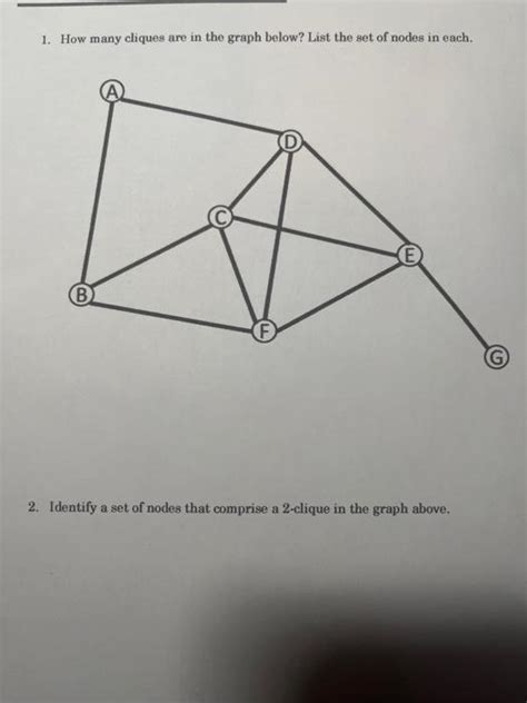 Solved 1 How Many Cliques Are In The Graph Below List The