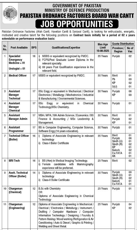 Pakistan Ordnance Factories Pof Jobs 2025 Last Date