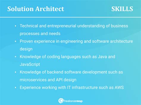 What Does A Solution Architect Do Roles In It