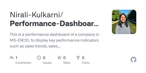 GitHub Nirali Kulkarni Performance Dashboard In MS EXCEL This Is A Performance Dashboard Of A