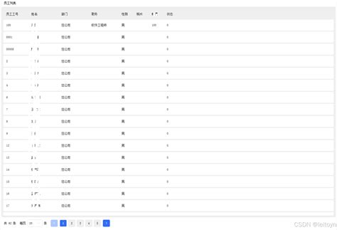 WPF自定义分页控件Pagination wpf pagination CSDN博客
