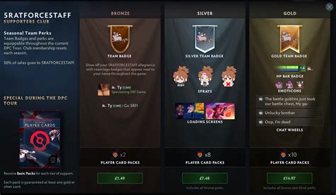 Supporters Club · Issue 8283 · Valvesoftwaredota2 Gameplay · Github